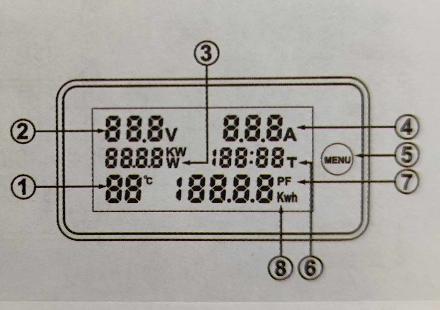 قیمت و خرید مولتی فانکشن ولتمتر و پاورمتر AC مدل KWS-AC300-100A - ققنوس ...
